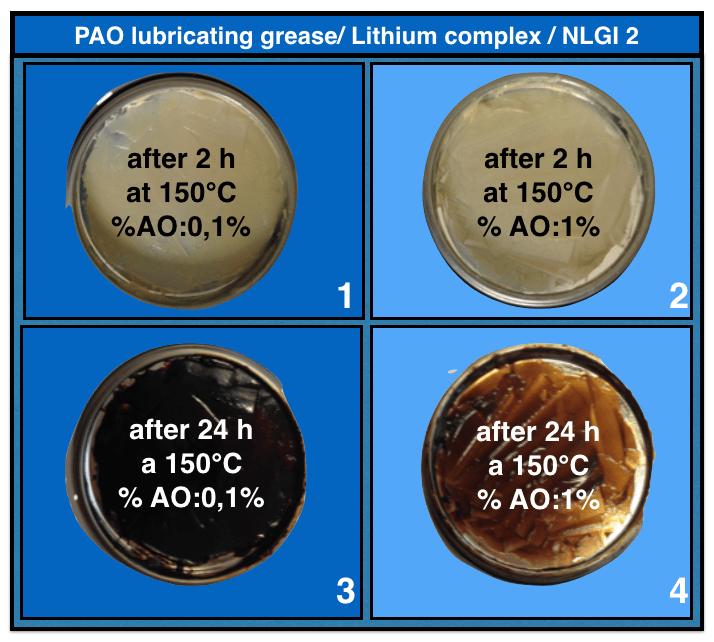 High temperature lubricants